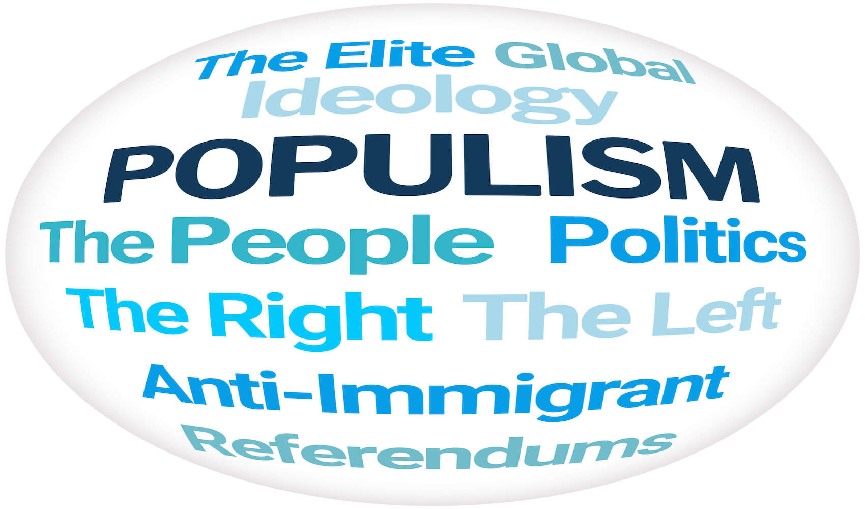 Populism (studies) does not exist, but it still matters - ECPS