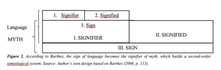 Doing Populism with Words: A Philosophical-Linguistic Clarification of ...